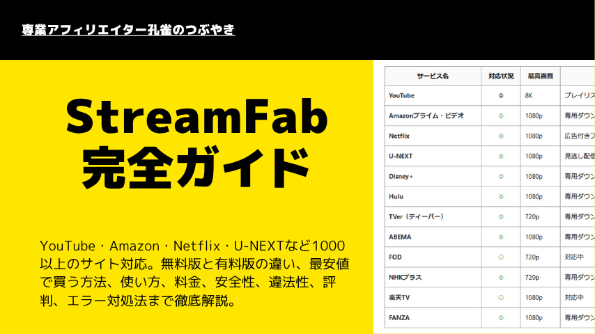 【2025年最新版】StreamFab完全ガイド｜使い方・料金・安全性・評判・エラー対処法まで徹底解説